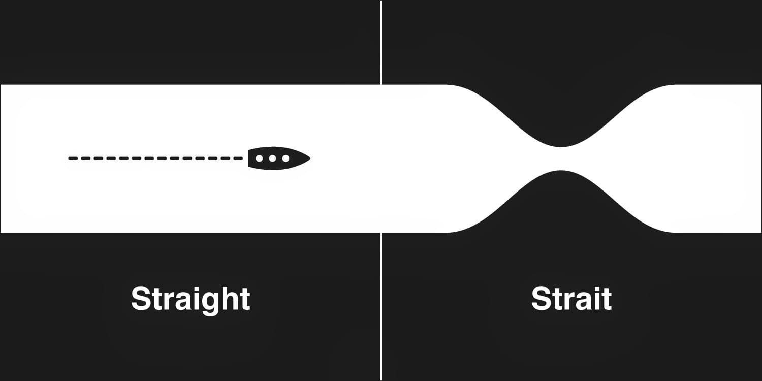 30 duplas de palavras em inglês para você nunca mais ficar confuso | Kpacit